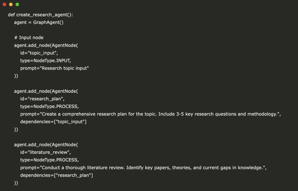 Developing a Multi-Node Graph AI Framework for Automating Complex Tasks ...